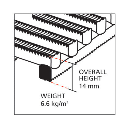 Crossgrip Roof Walkway Anti-Slip Matting | Pittman