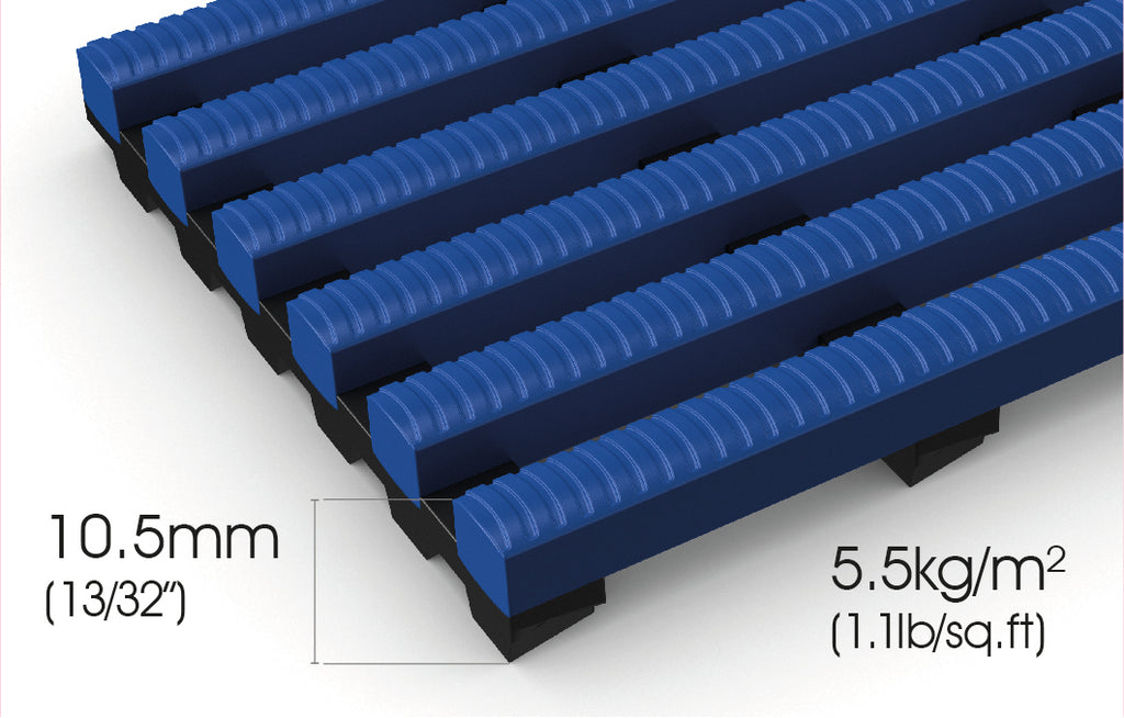 Heronrib Swimming Pool Mat | Pittman