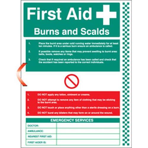 First Aid Burns and Scalds Wall Panel | Safety Signs | Pittman